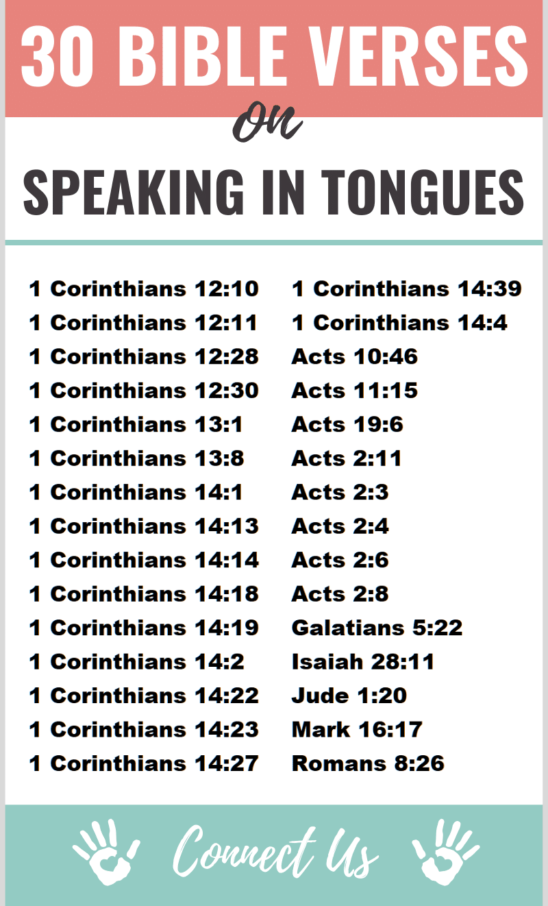 What does the Bible say about speaking in tongues?
