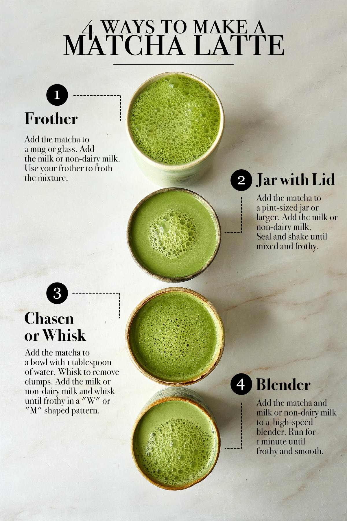 What does the Matcha latte taste like?