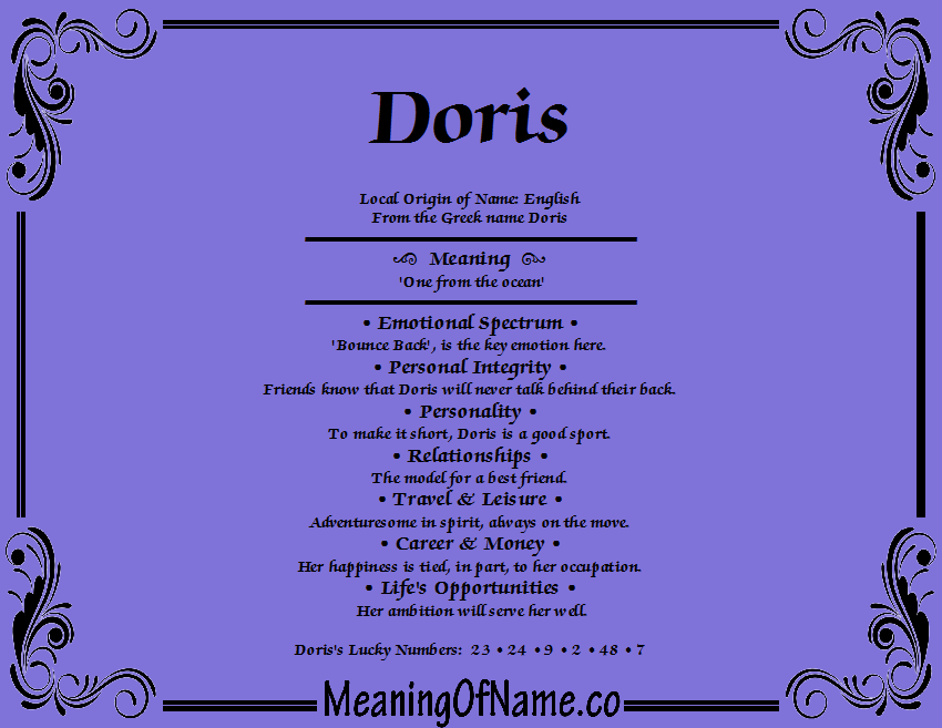 What does the name Doros mean?