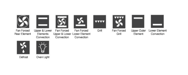 What does the roast setting on my oven do?