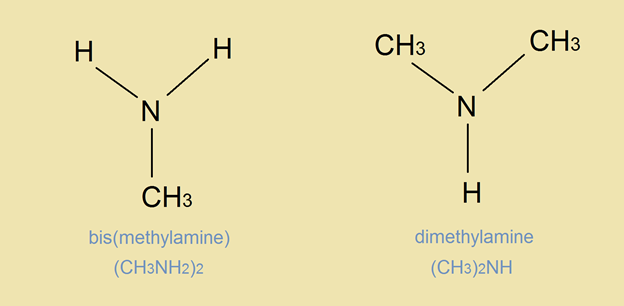 What does the root BIS mean?