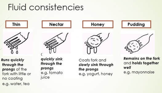 What does thick consistency mean?