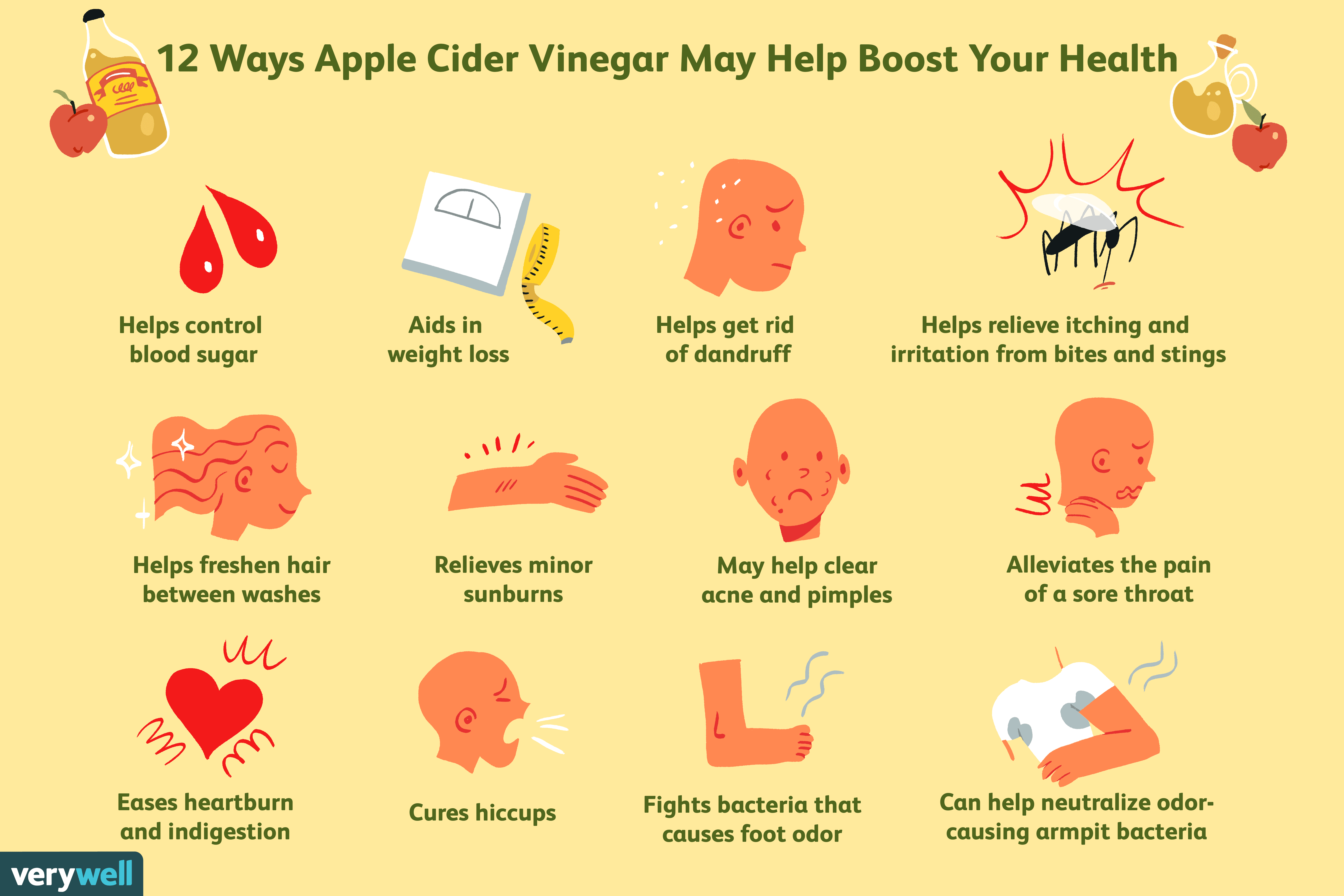 What does vinegar apple cider do to the body?