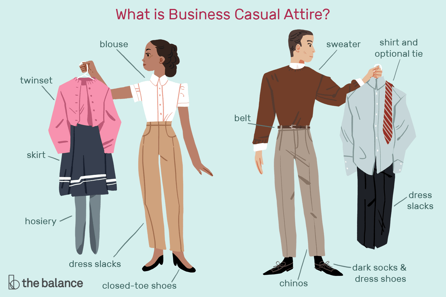 What does'business casual'mean?