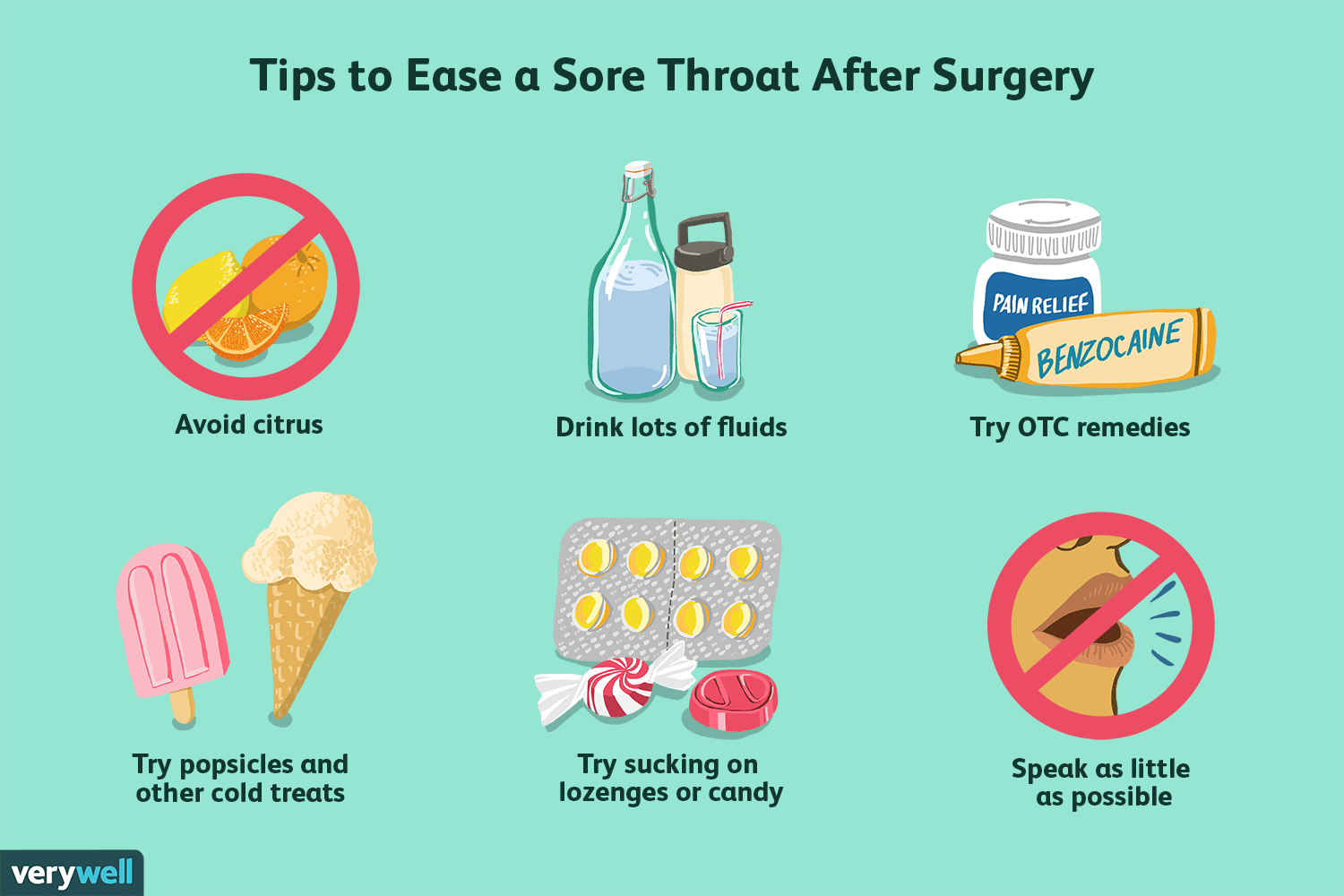 What drink helps a sore throat?
