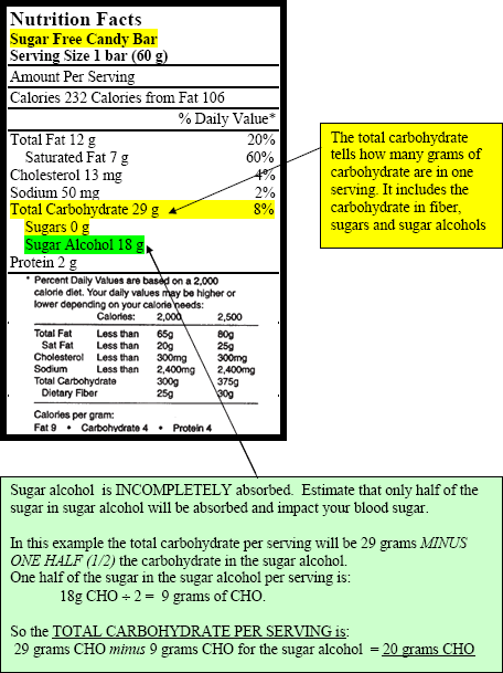 What effect do sugar alcohols have on blood sugar?