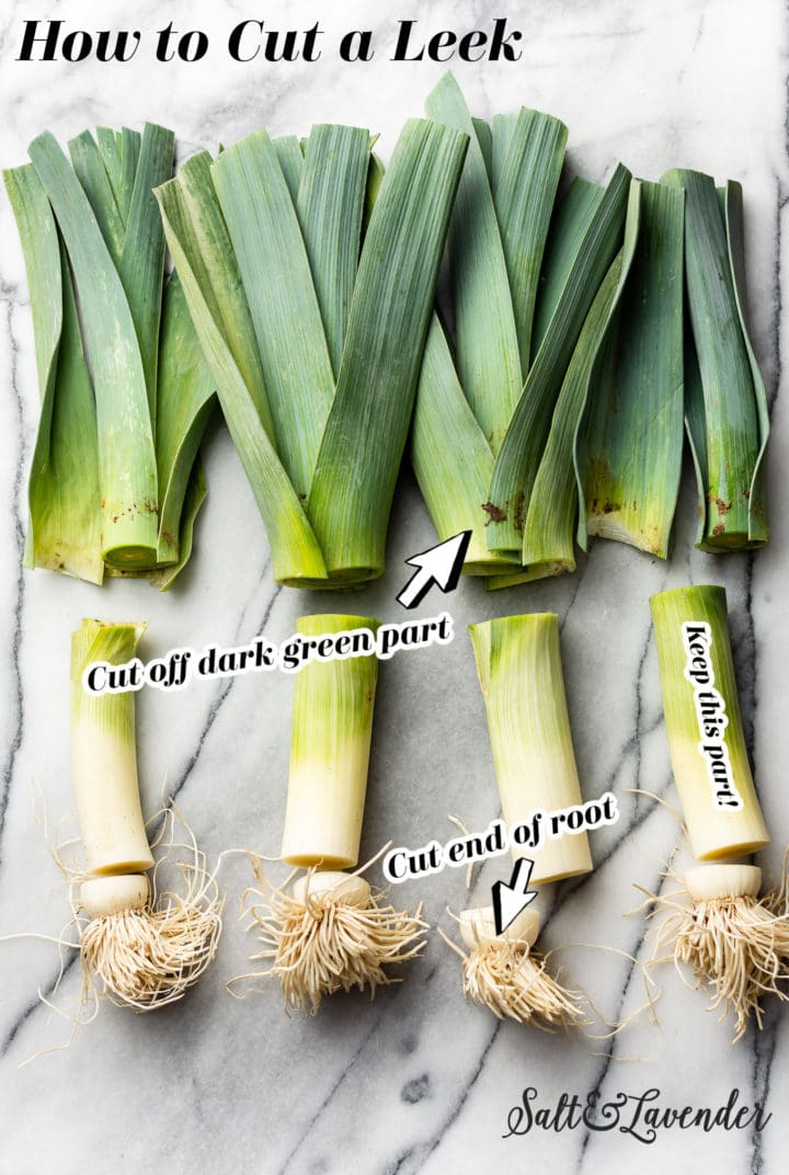 What end of a leek do you eat?