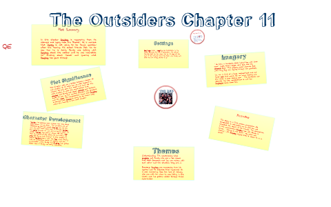 What events happened in chapter 11 of the outsiders?