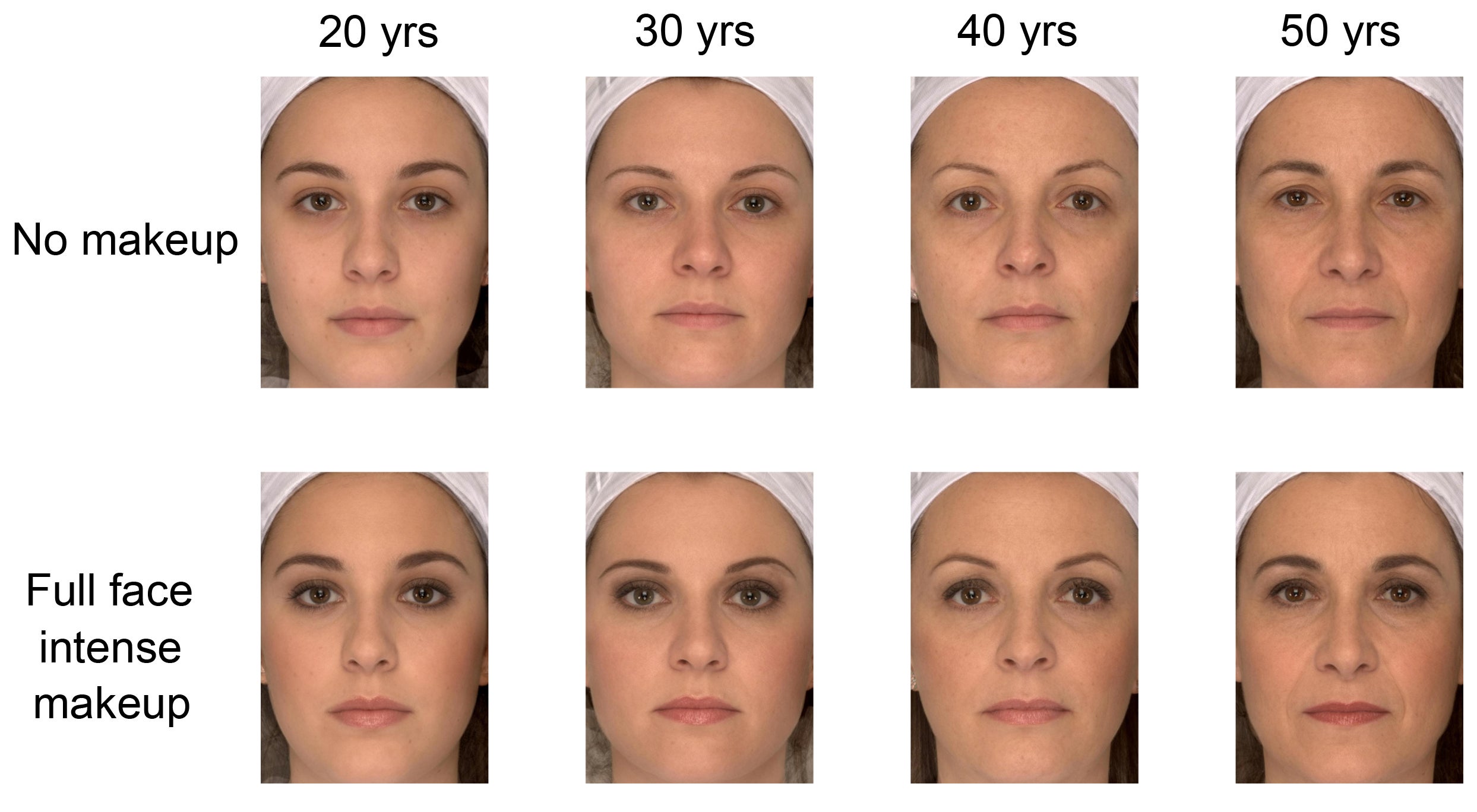 What facial features make a woman look older?