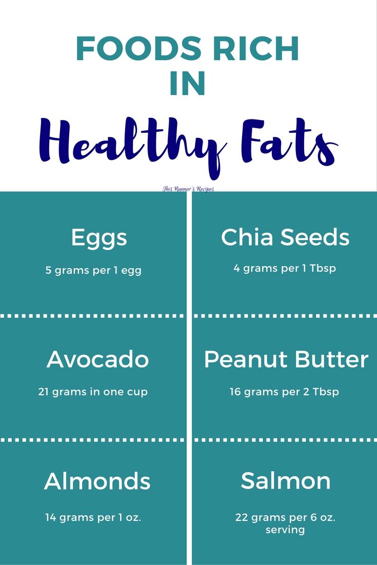 What fats are good for runners?