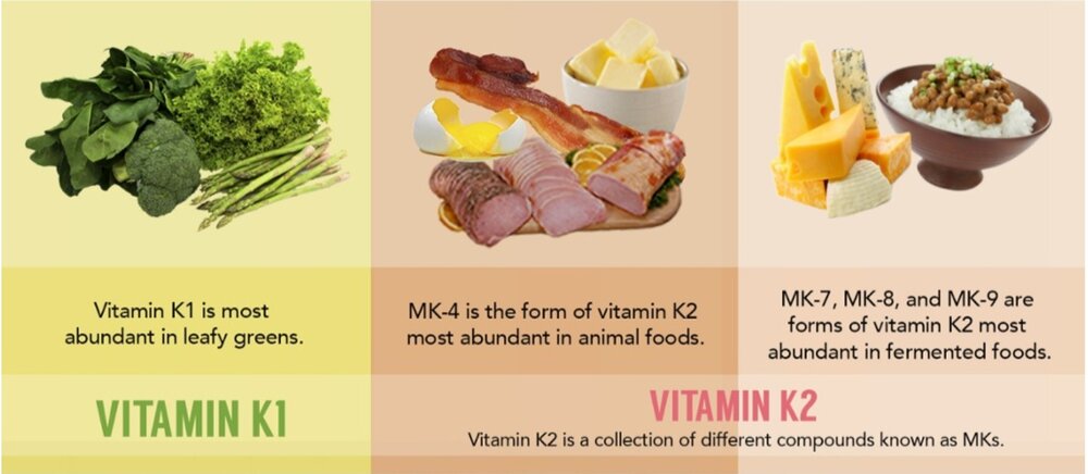 What fermented foods have vitamin K2?