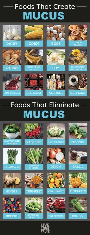 What food causes mucus in stool?