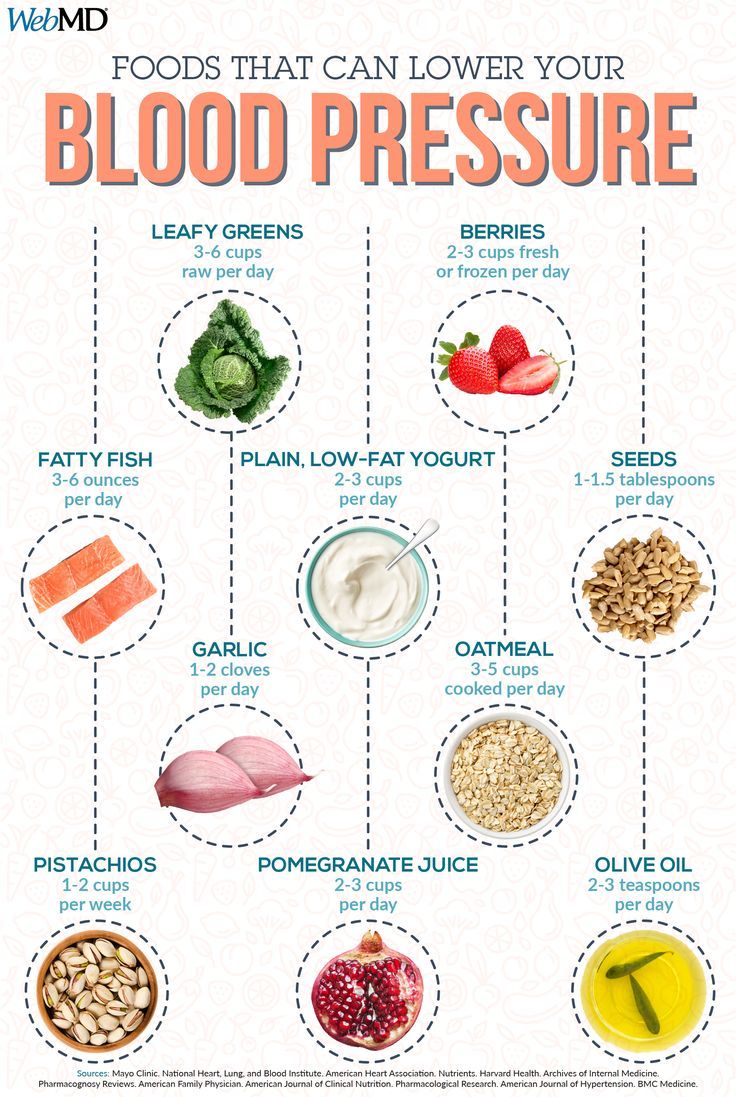What food decreases your blood pressure?