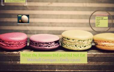 What food did Romans never eat?
