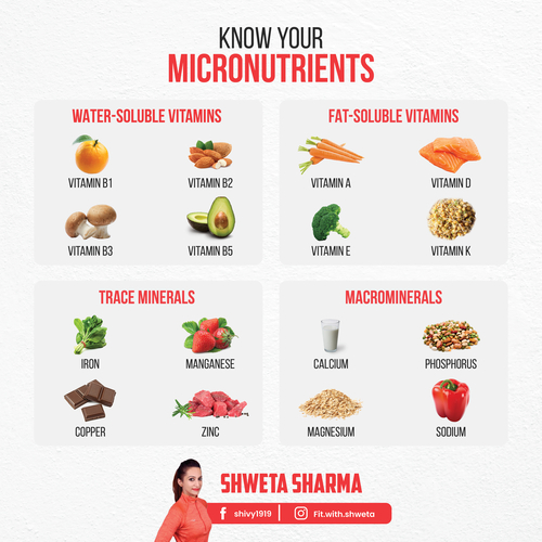 What food has all micronutrients?