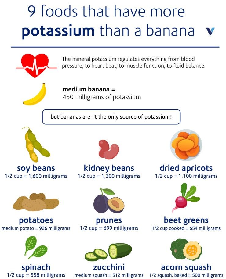 What food has more potassium than bananas?