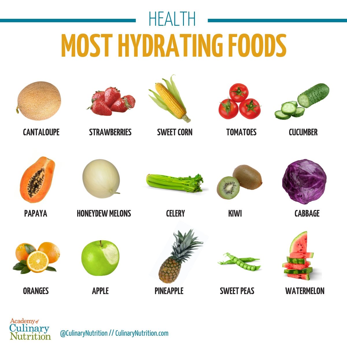 What food hydrates the most?