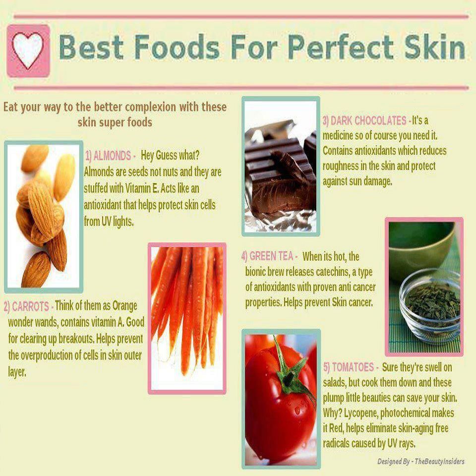 What food improves skin?