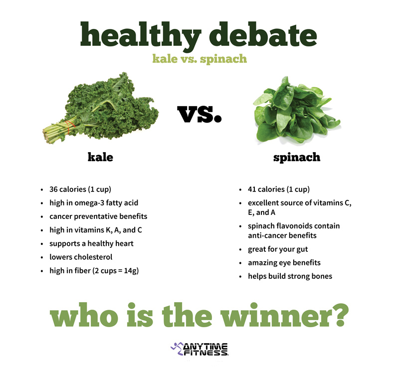 What food is healthier than spinach?