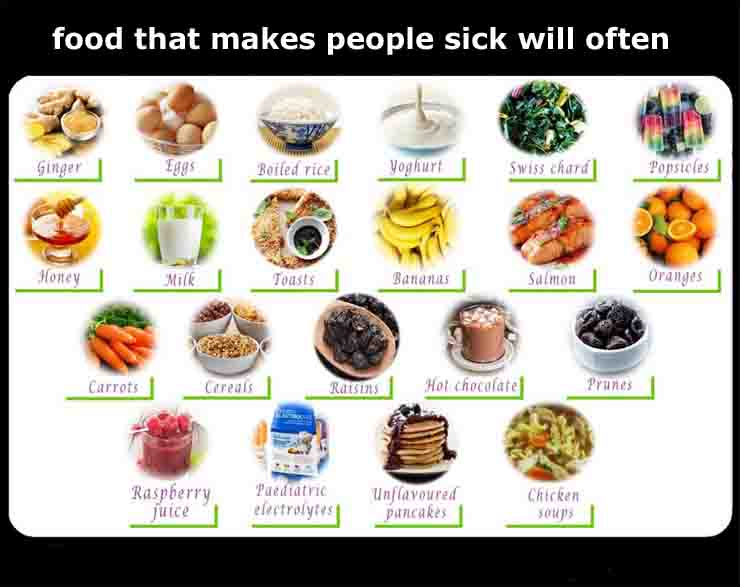What food makes people sick the most?