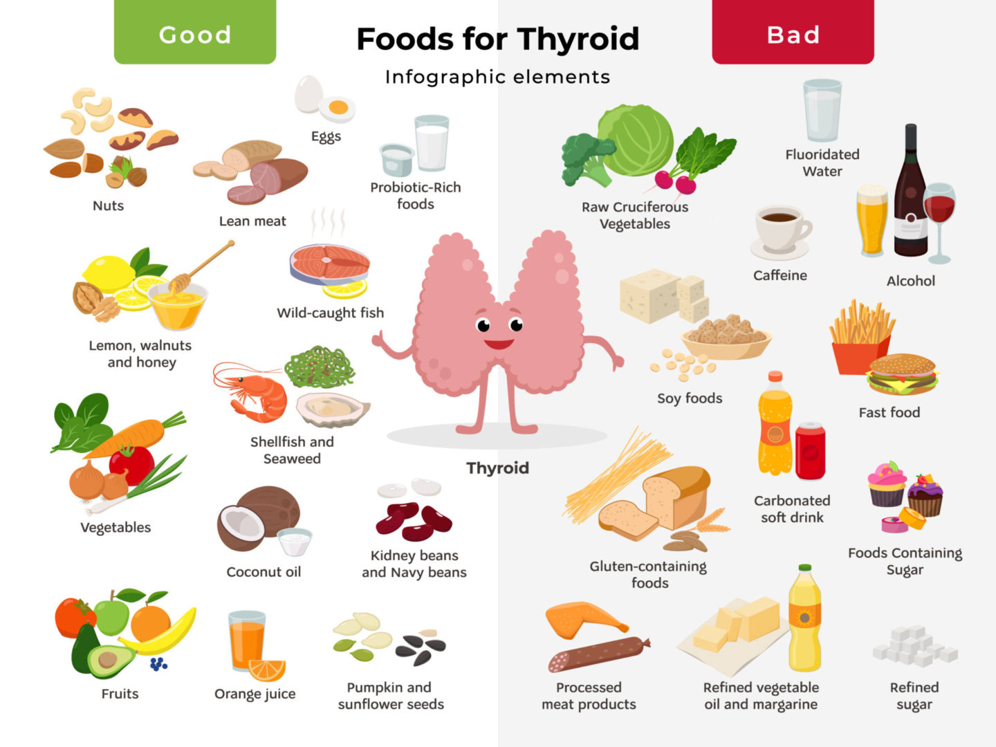 What food should be avoided in hypothyroidism?