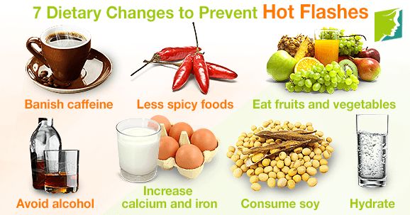 What foods affect hot flashes?