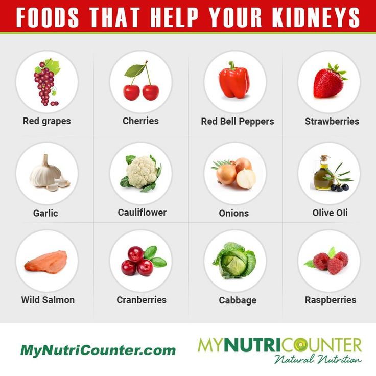 What foods and drinks improve kidney function?