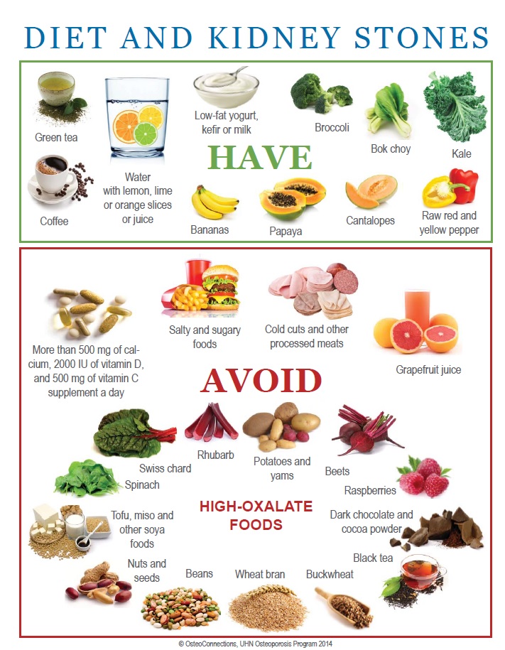 What foods are bad for kidney stones?