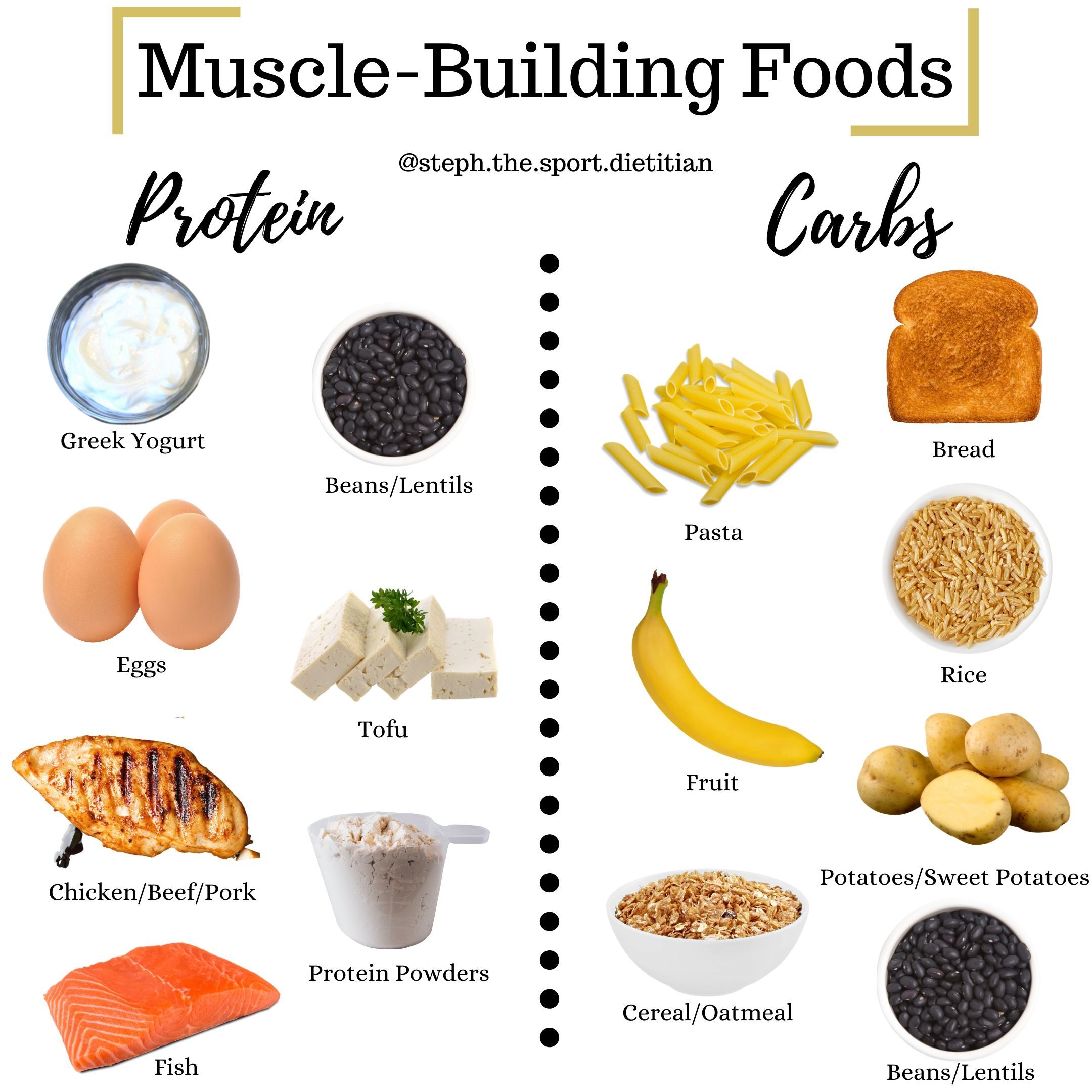 What foods are best for muscle recovery?