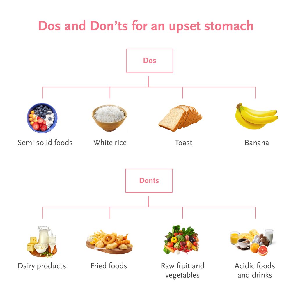 What foods are best for stomach problems?