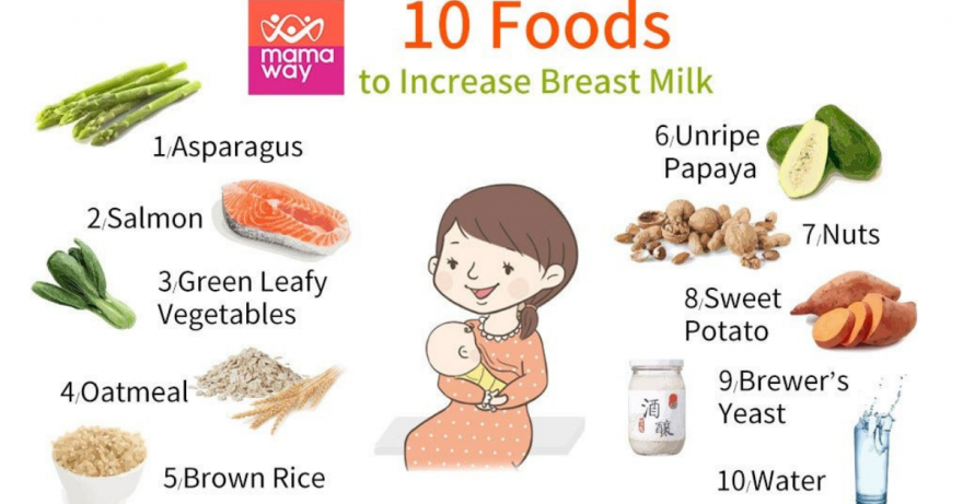 What foods are best to increase breast milk?