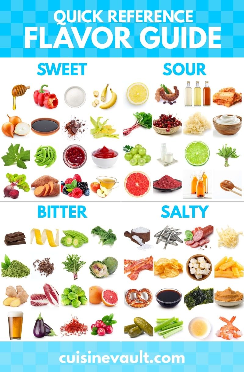 What foods are bitter and sour?