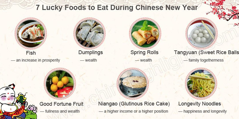 What foods are eaten on Chinese New Year?