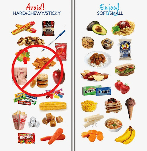 What foods are hardest to chew?