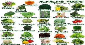 What foods are high in alkaline?