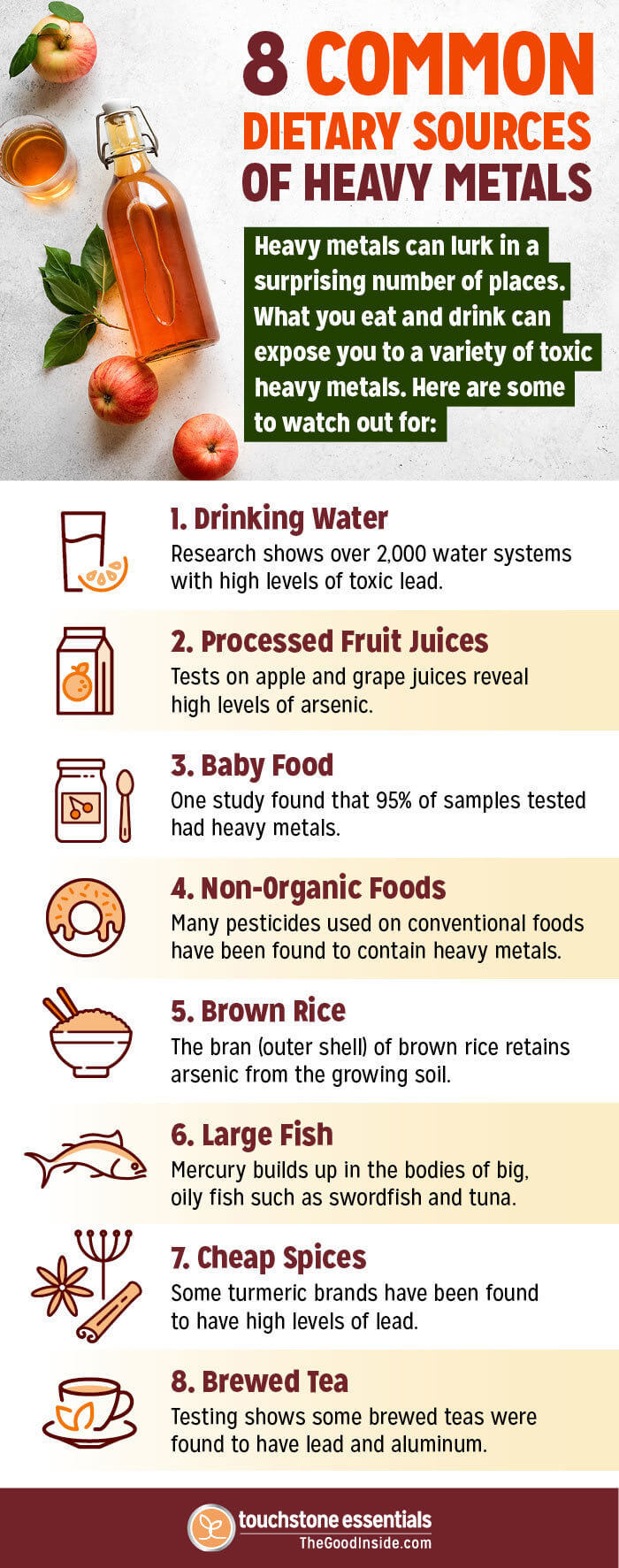 What foods are high in heavy metals?