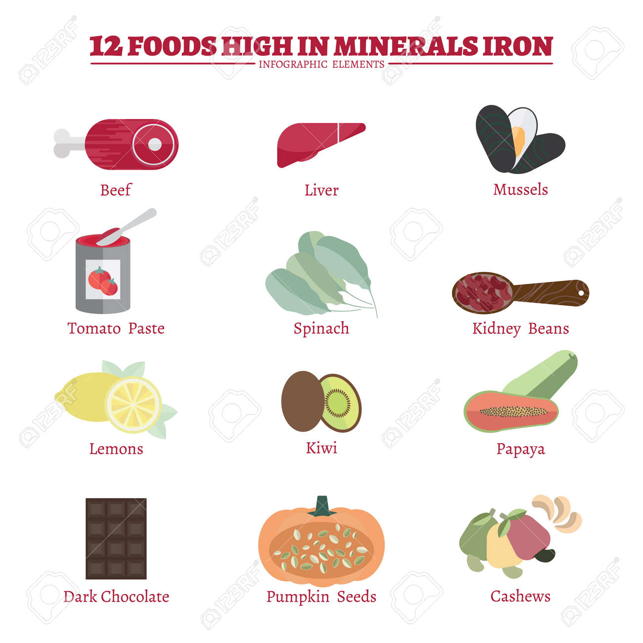 What foods are high in minerals?