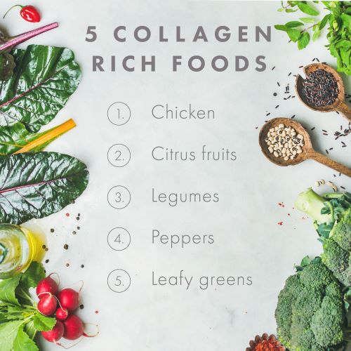 What foods are highest in collagen?