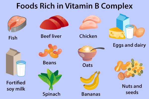 What foods are rich in vitamins B?