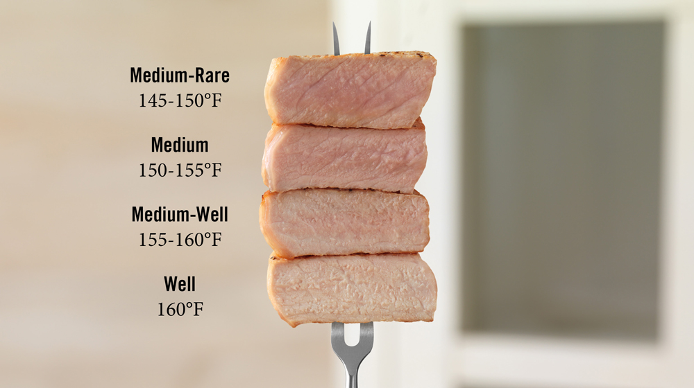 What foods are safe cooked at 145 degrees Fahrenheit?