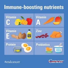 What foods boost immune system during chemo?