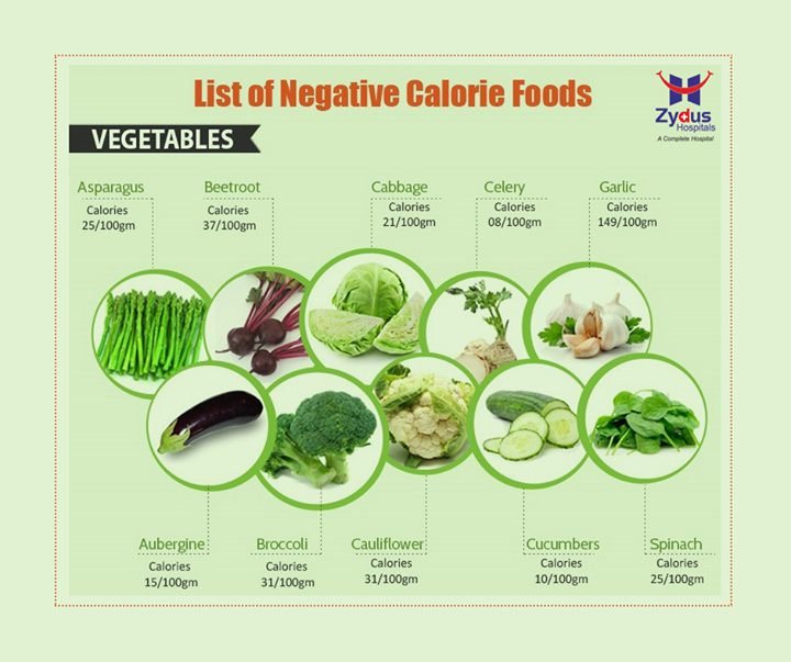 What foods burn more calories than they contain?