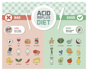 What foods can cause a sore throat?