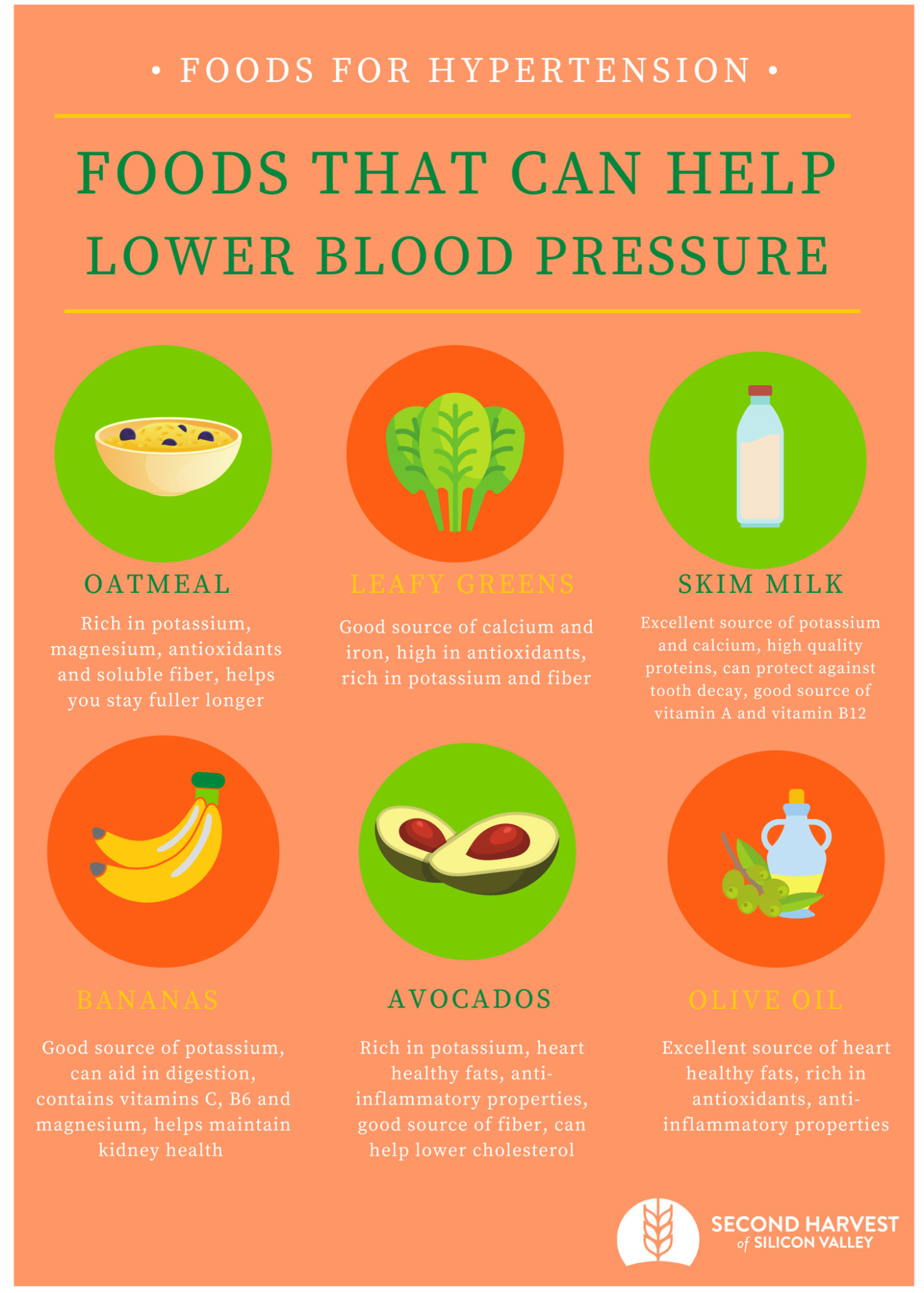What foods can help lower blood pressure?