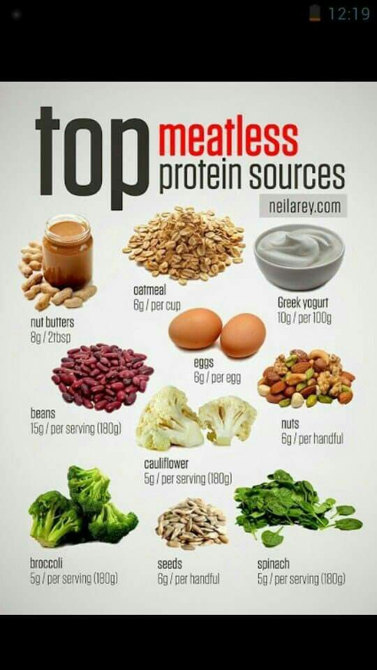 What foods can replace meat for protein?