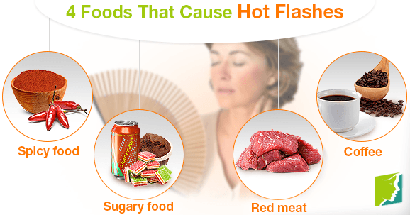 What foods can trigger hot flashes?