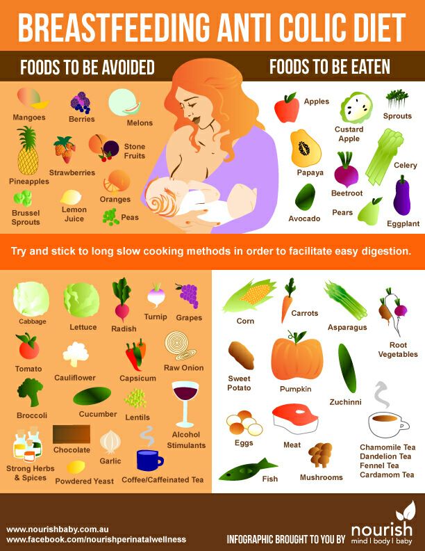 What foods can upset baby when breastfeeding?