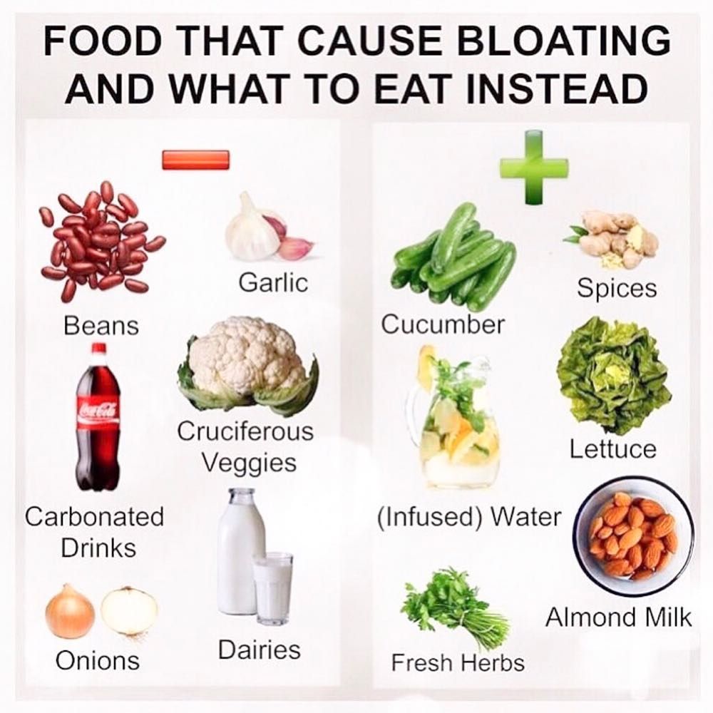 What foods cause bloating and bloating?