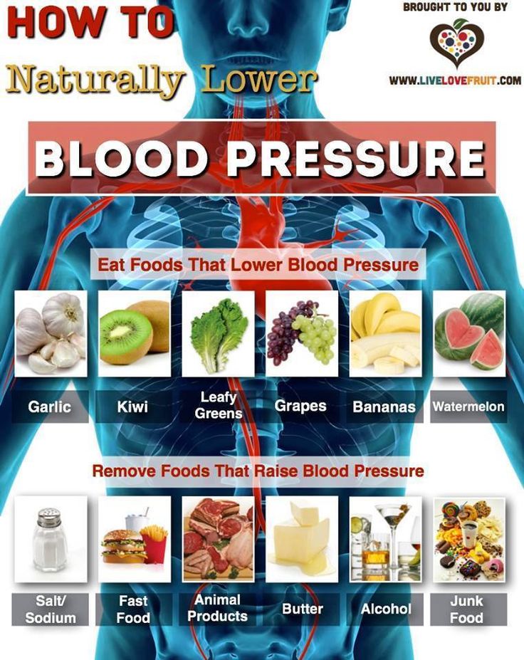 What foods cause elevated blood pressure?