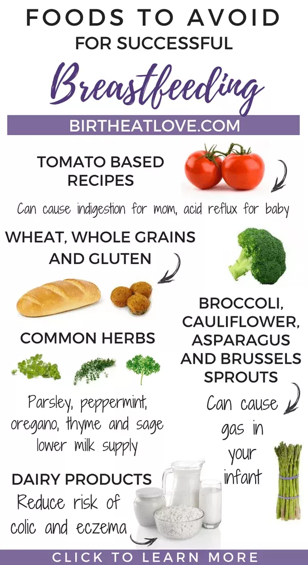 What foods cause gas in breast milk?